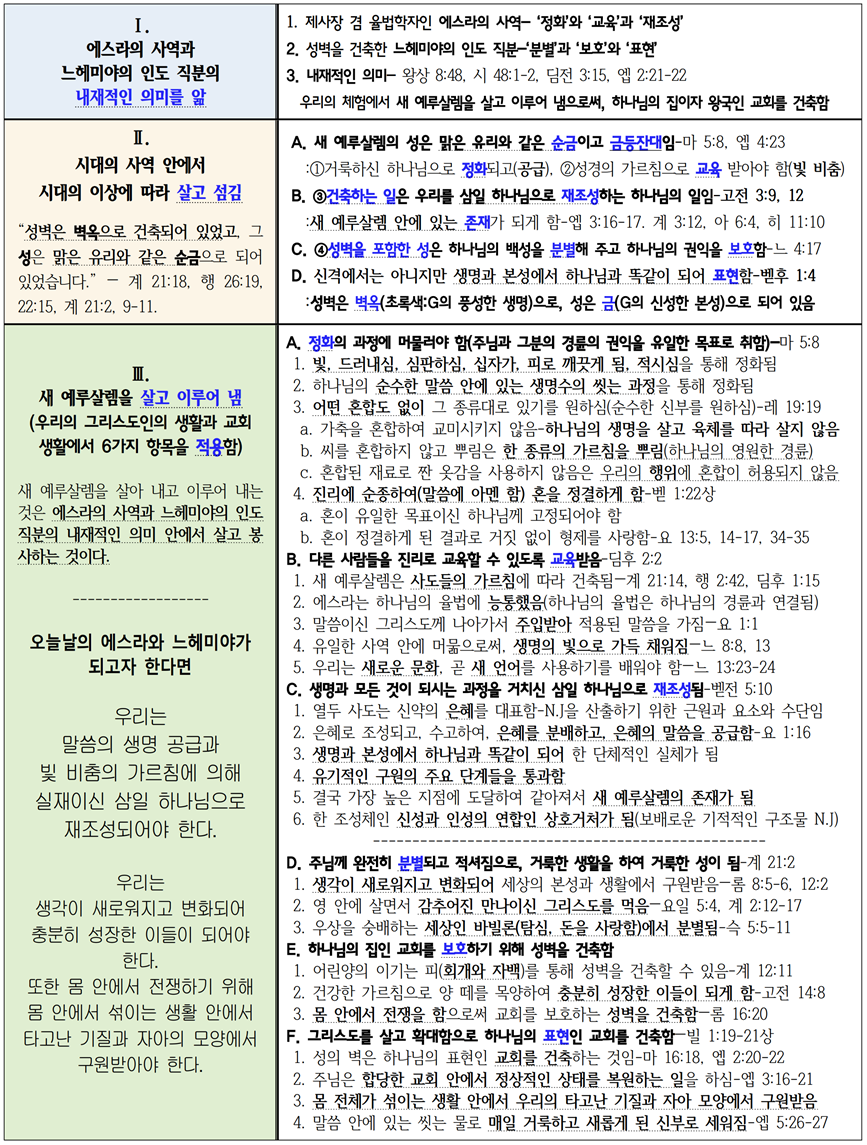 성경진리사역원(BTMK) | [2022 겨울 훈련] - M11 에스라의 사역과 느헤미야의 인도 직분의 내재적인 의미 - 새 예루살렘을 살아 내고 이루어 냄으로써 하나님의 ...